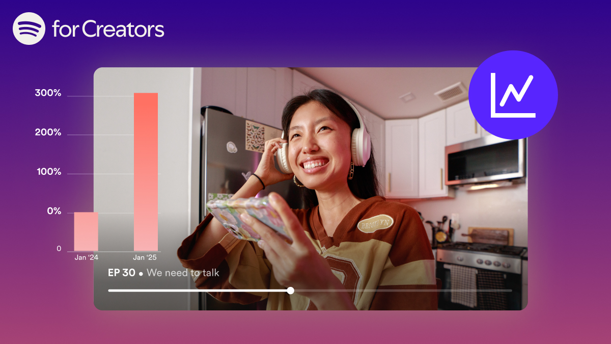 Helping global creators earn more with Spotify Partner Program